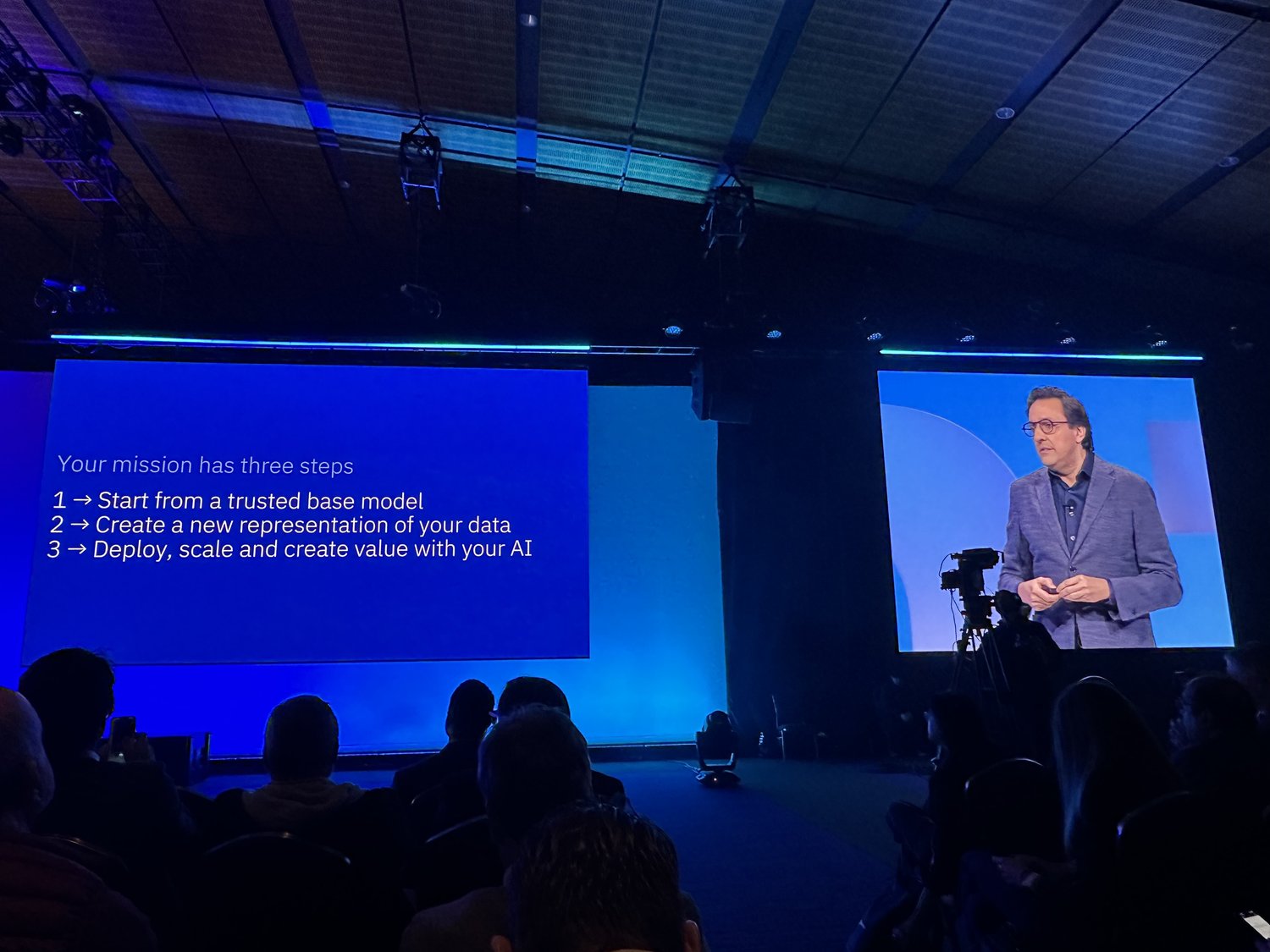 My Visit to IBM Think 2024 in Boston